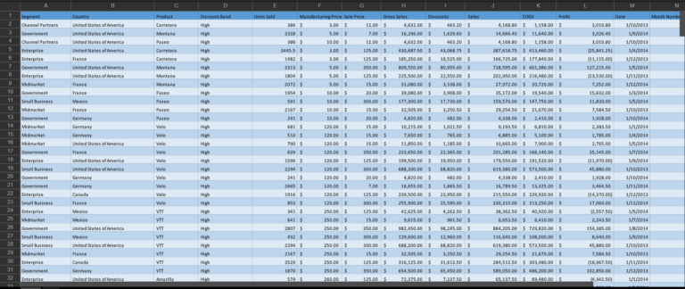 How to Prepare Your Data for AI - AI Finance Club