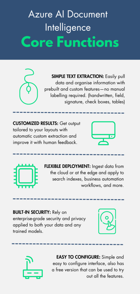 Azure Document Intelligence for Finance - AI Finance Club